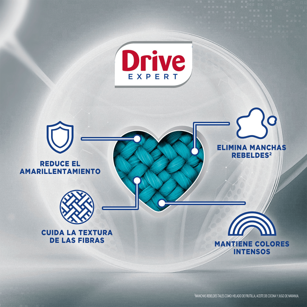 Detergente Líquido Concentrado Drive Expert Doypack 1.8 L